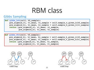 restricted boltzmann machines (RBM) | PPT
