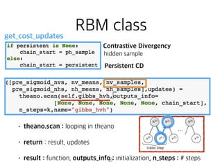restricted boltzmann machines (RBM) | PPT
