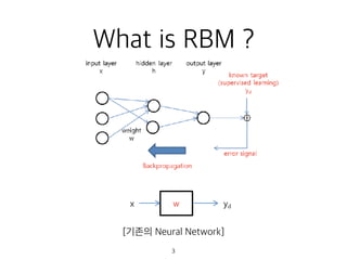 restricted boltzmann machines (RBM) | PPT