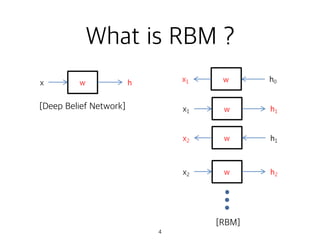 restricted boltzmann machines (RBM) | PPT