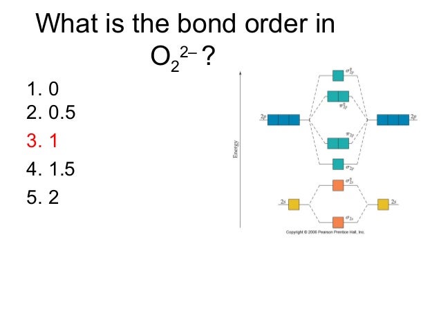 Ch 9 review powerpoint