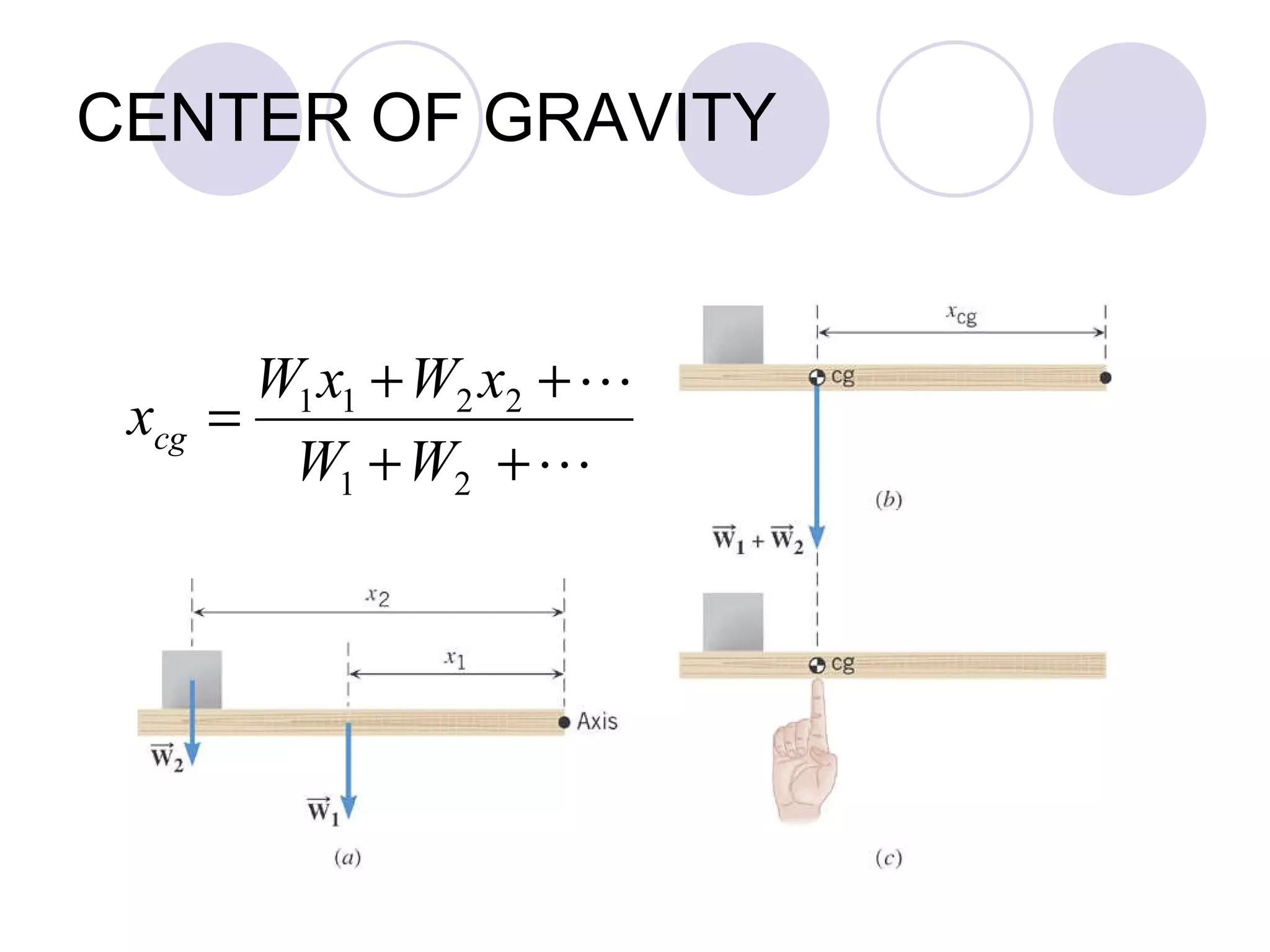 Ch 9 Rotational Dynamics | PPT | Physics | Science
