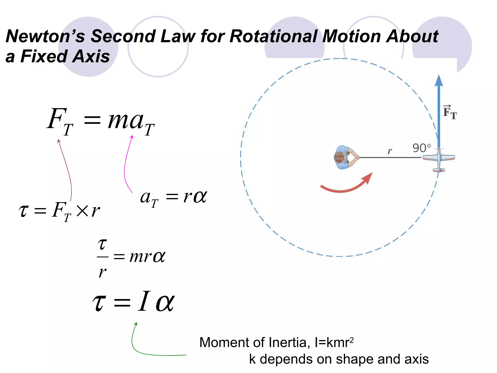 Ch 9 Rotational Dynamics | PPT | Physics | Science