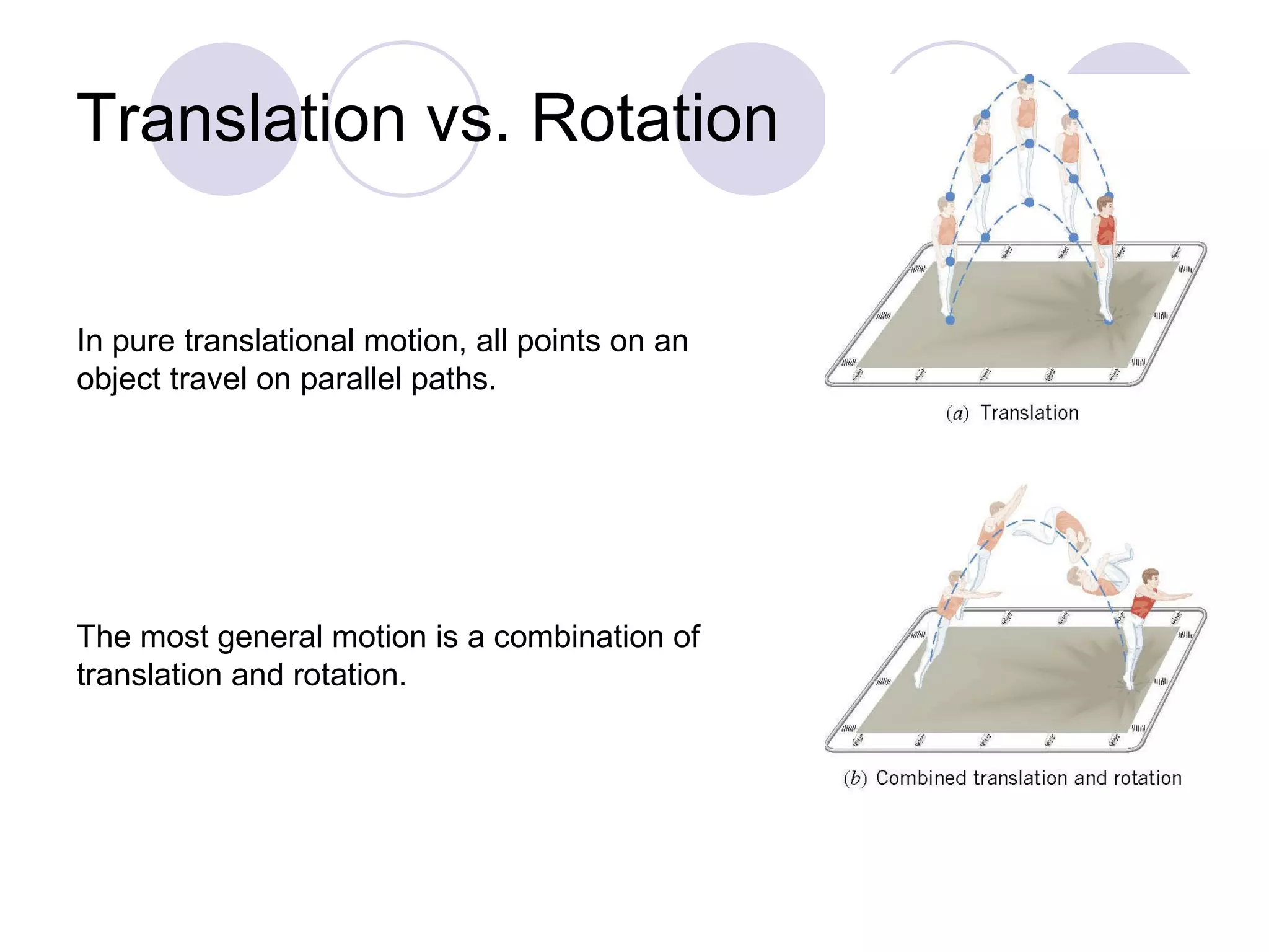 Ch 9 Rotational Dynamics | PPT