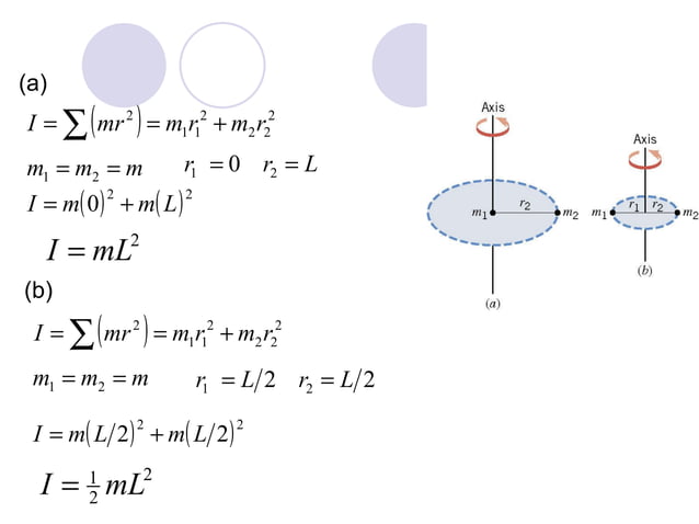 Ch 9 Rotational Dynamics | PPT | Physics | Science