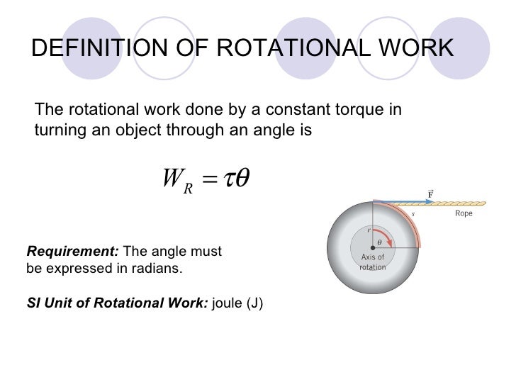 Ch 9 Rotational Dynamics