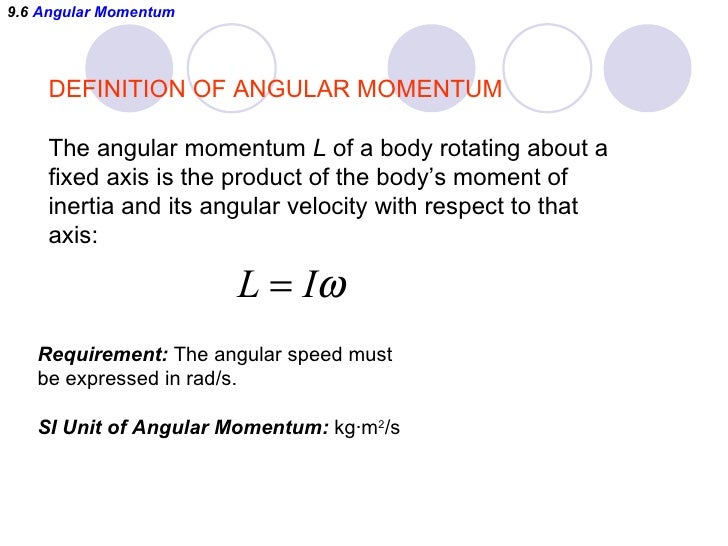 Angular Momentum Units