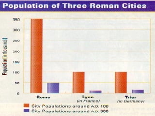 Ch 9 Sec 2 Feudalism | PPT