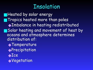 Ch 9 Solar Radiation Heat Balance and Temprature 1.pptx