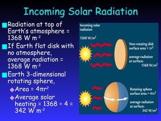 Ch 9 Solar Radiation Heat Balance and Temprature 1.pptx