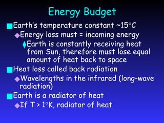 Ch 9 Solar Radiation Heat Balance and Temprature 1.pptx