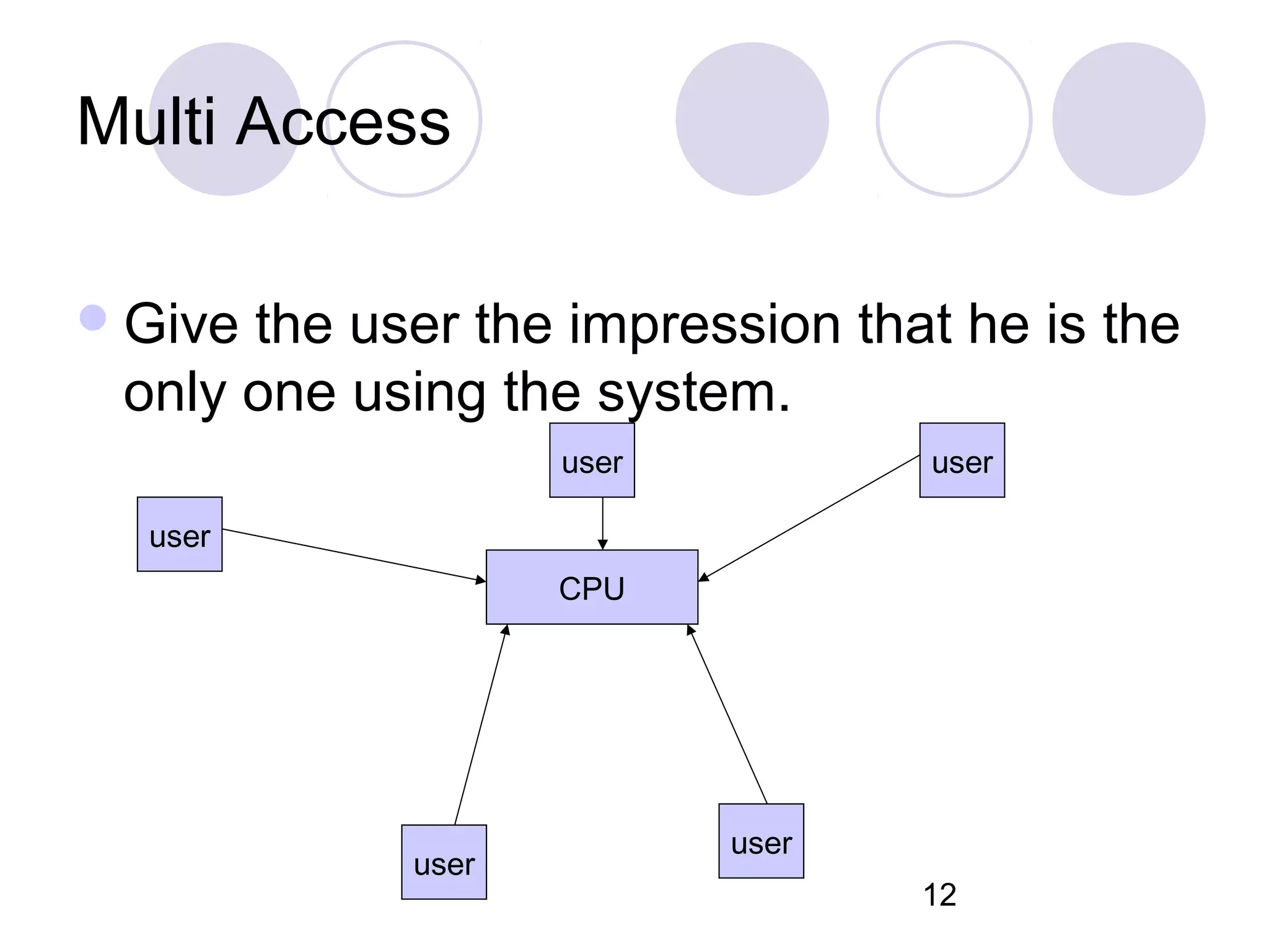 Ch 9 types of computer operations | PPT