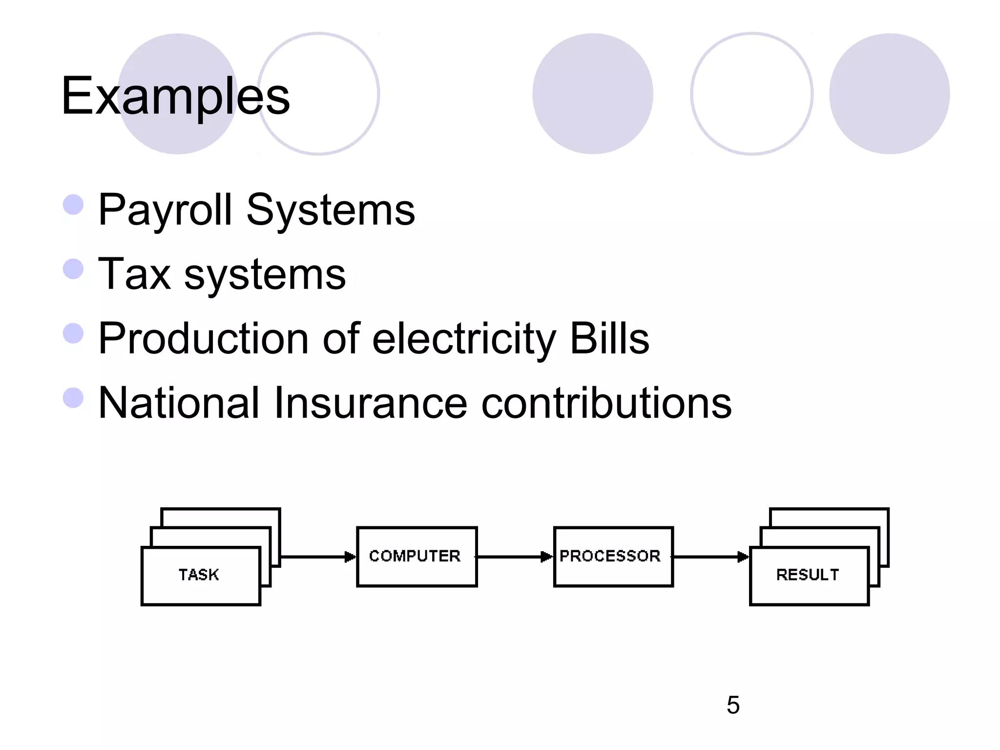 Ch 9 types of computer operations | PPT
