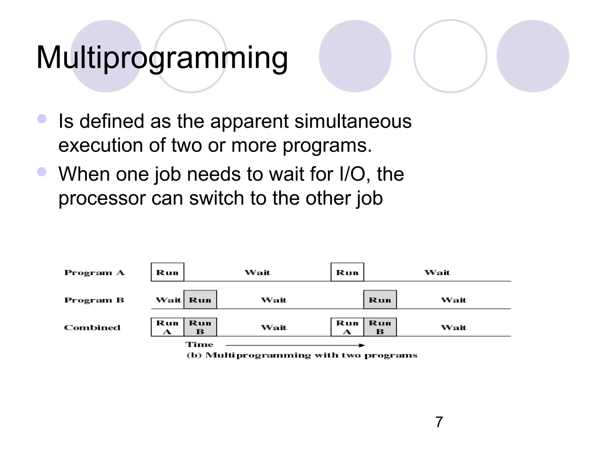 Ch 9 types of computer operations | PPT