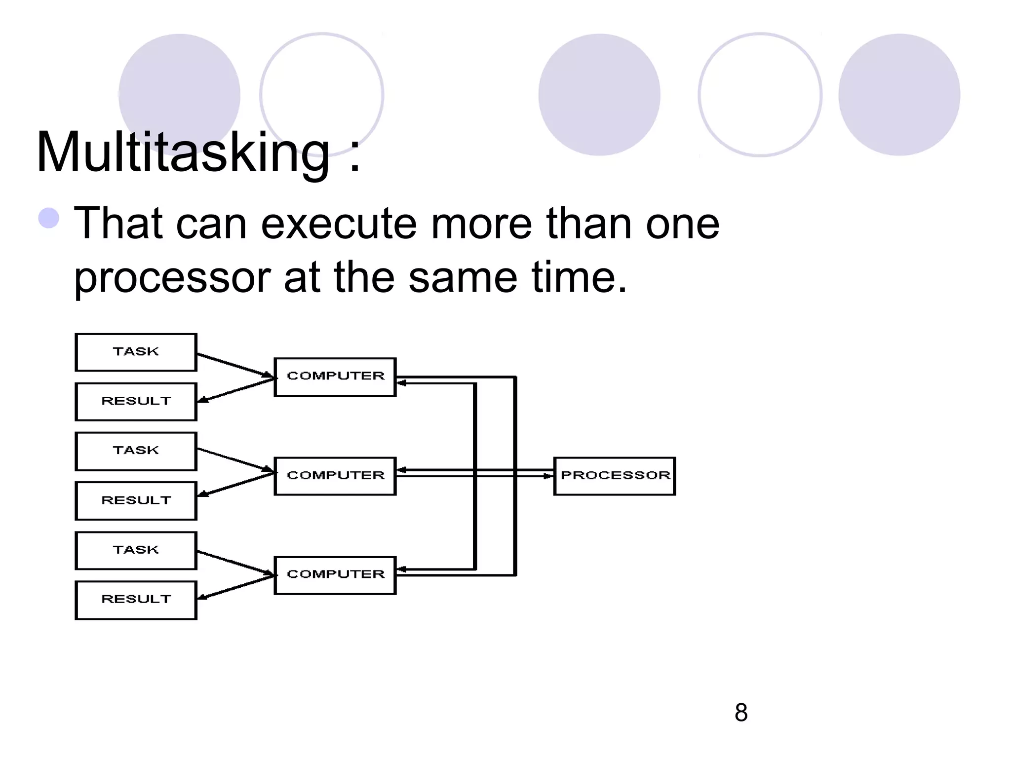 Ch 9 types of computer operations | PPT