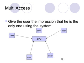 Ch 9 types of computer operations | PPT