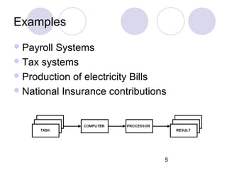 Ch 9 types of computer operations | PPT