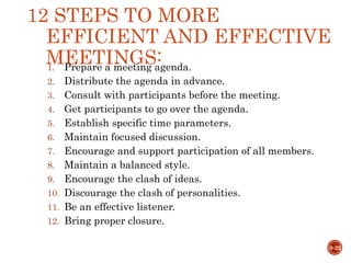 Ch 9 understanding_work_teams | PPTX