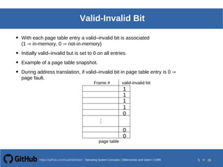 Operating System : Ch9 virtual memory | PPT