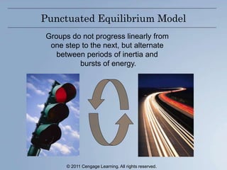 Team Work and Group | PPTX