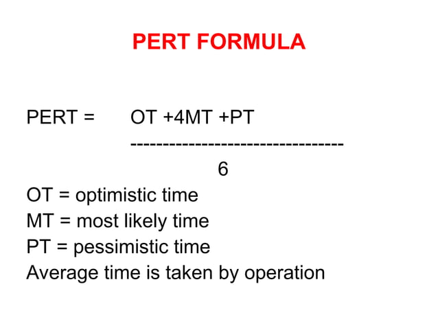 CHA-1 P&M.ppt opovjkxgj dance hjkkn cbbbhnn | PPT