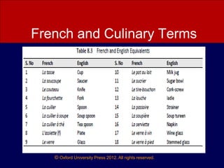Cha-8_French_and_Culinary_Terms.ppt
