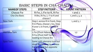 CHA-CHA-CHA.pptx
