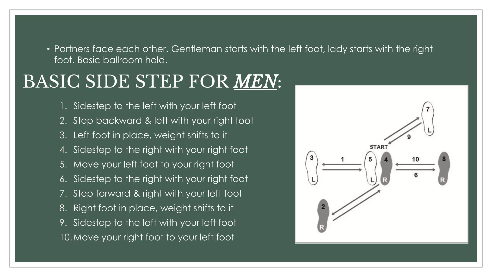 CHA-CHA-CHA_Presentation.pptx