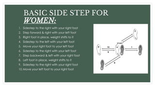 CHA-CHA-CHA_Presentation.pptx