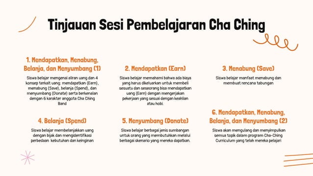Cha-Ching_Curriculum merupakan program literasi keuangan yang sangat ...