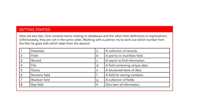 IGCSE ICT Chapter 18 Database Power Point Presentation.pptx