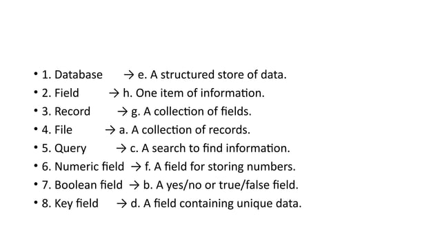 IGCSE ICT Chapter 18 Database Power Point Presentation.pptx