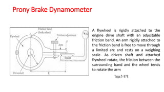 CHA 2 Performance and Testing of Internal Combustion Engines.pdf