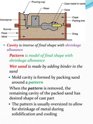 fundamental of metal sand casting processes | PPT | Physics | Science
