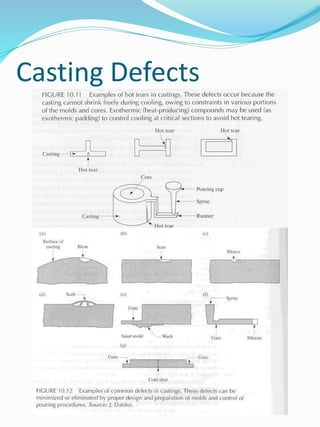 fundamental of metal sand casting processes | PPT | Physics | Science