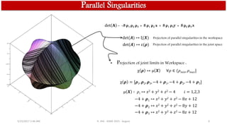 An Algebraic Method to Check the Singularity-Free Paths for Parallel ...