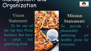 Chabs pizza Hype - Sample Business Plan | PPTX