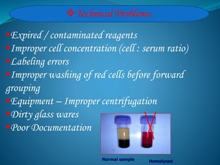 CHABTER -6.pptx FAMILY HEALT PLANNING PPT | PPT