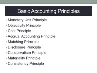 CH ACCOUNTING CONCEPTS AND PRINCIPLES.pdf