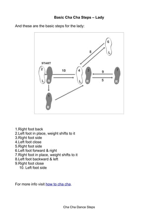 Cha Cha Dance Steps | ODT