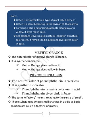 Ch Acid,Bases and Salts notes - ST. Coaching Centre.docx