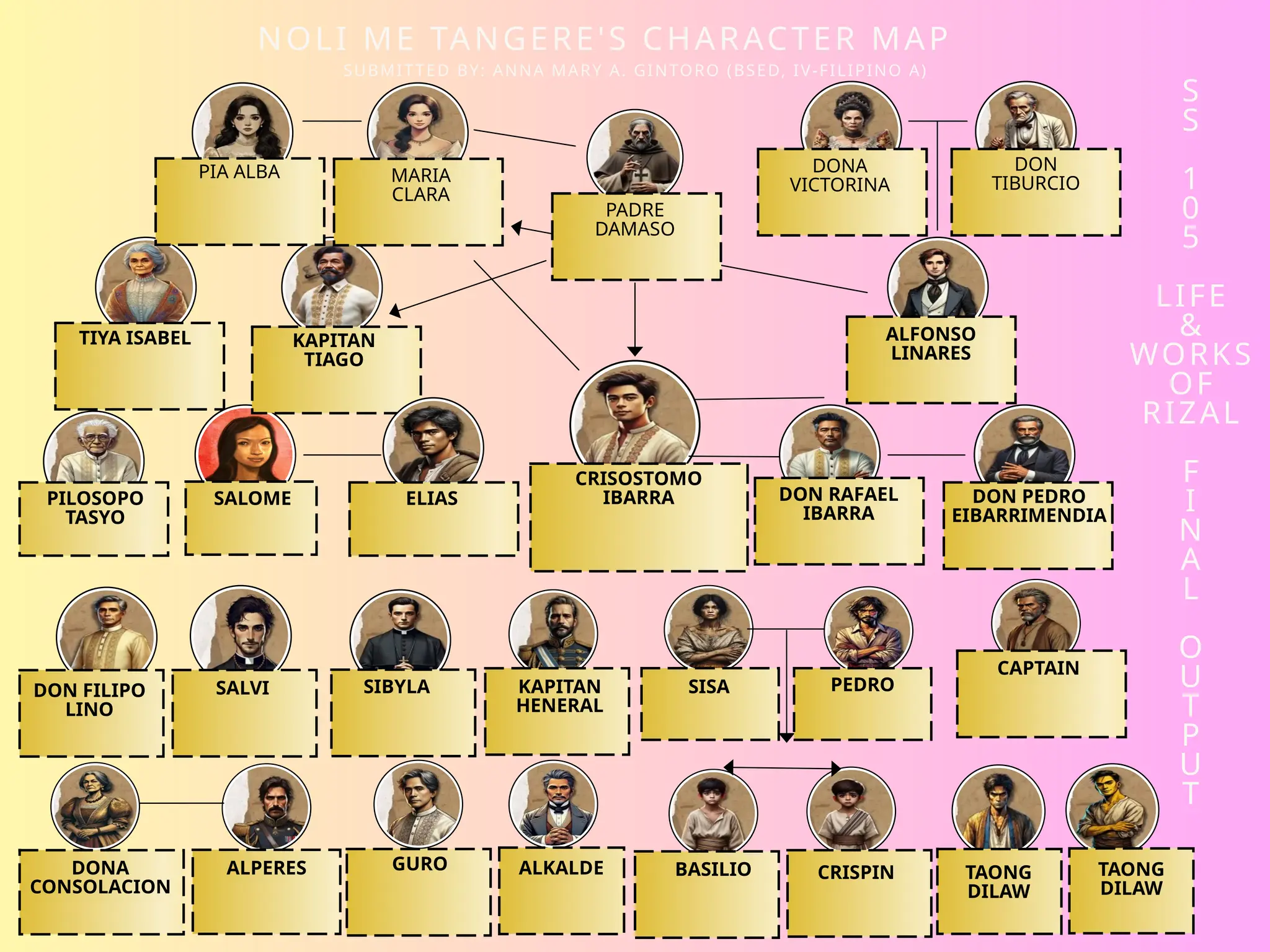 #CHACTERBBBBBBBBBBBBBBBBBBBBBBBBBBBBBBBBBBBBBBBBBBBBBBBBBBBBBBBBBB MAP ...