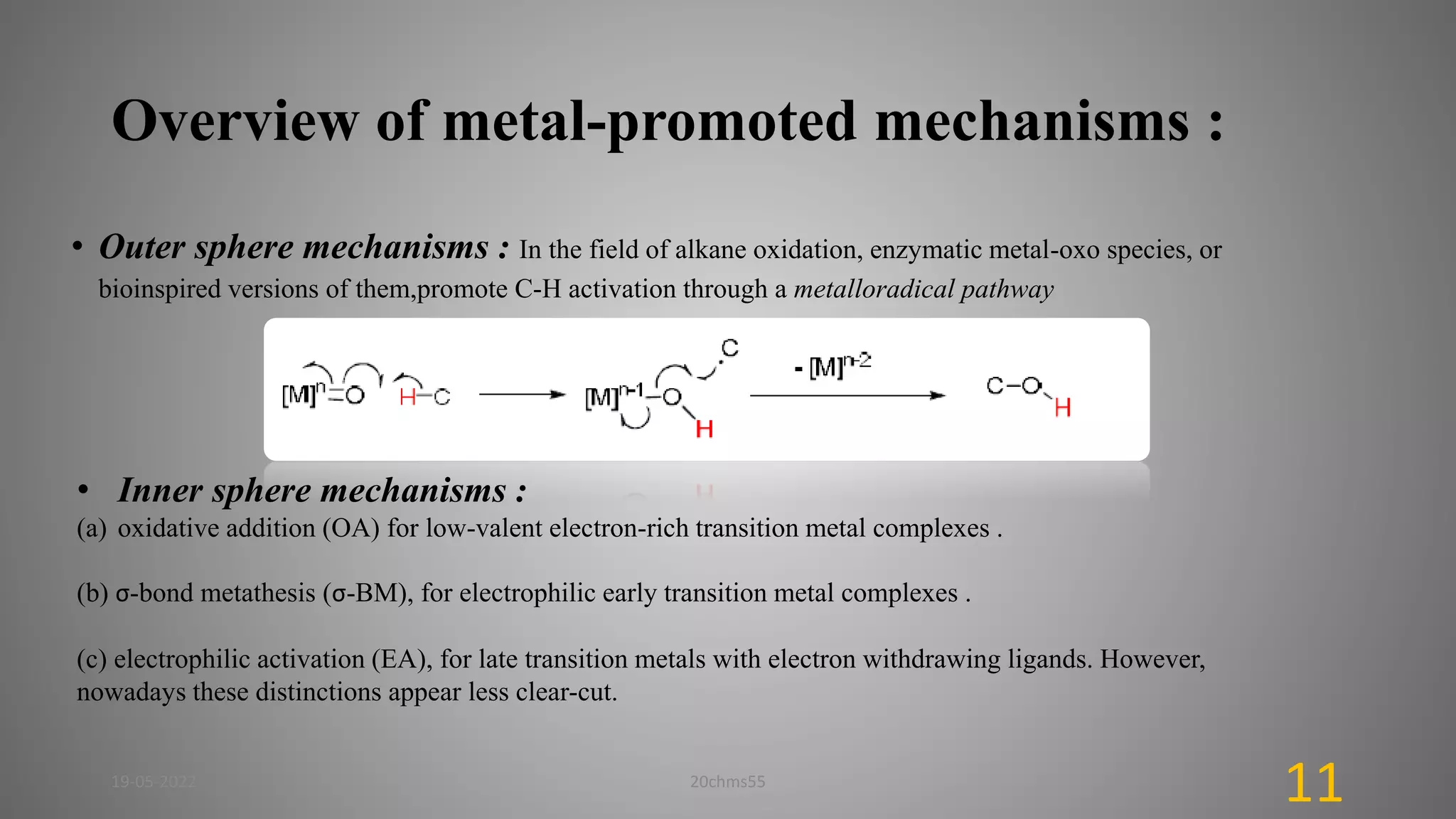 ch activation -20chms55.pptx