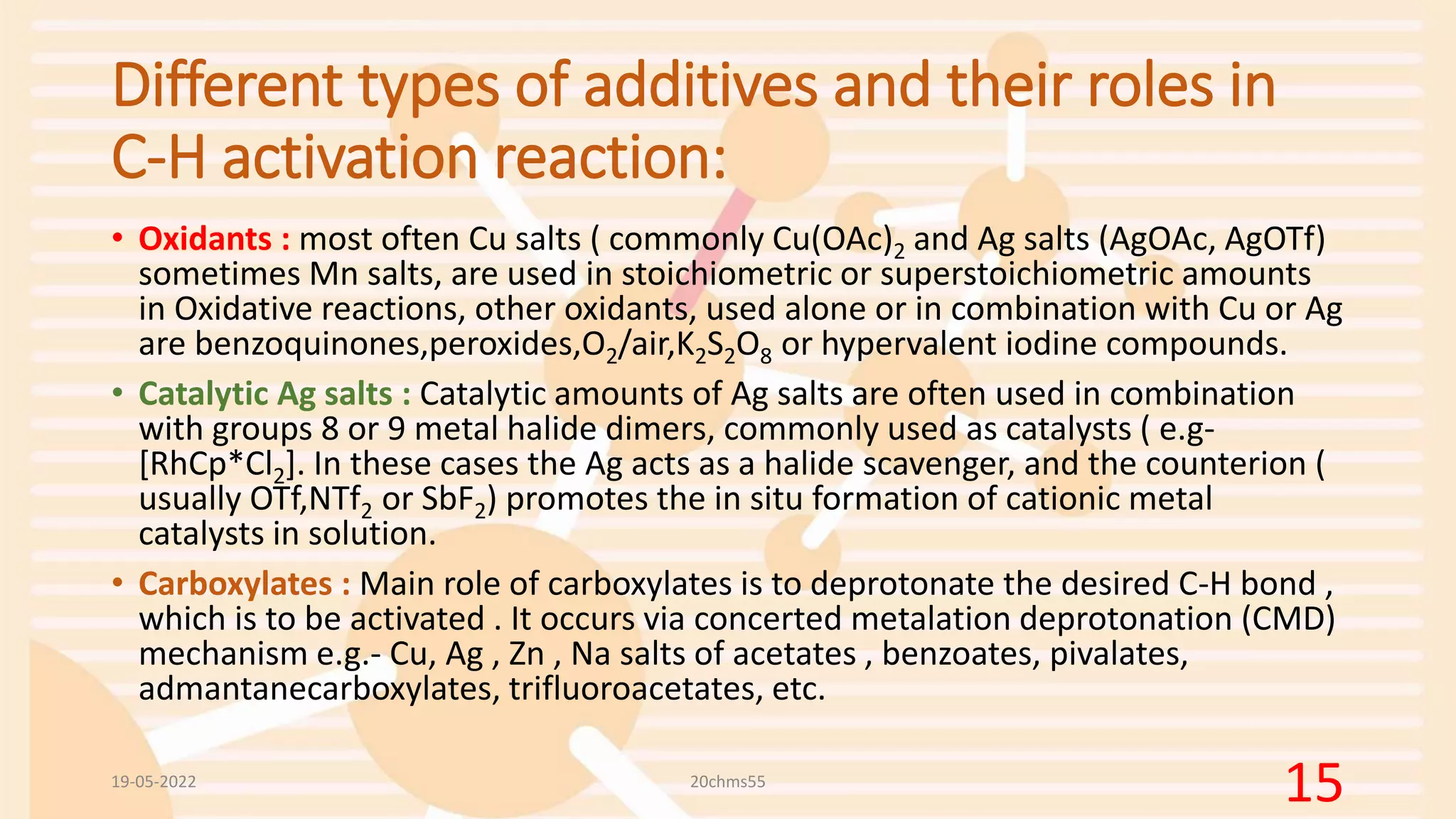 ch activation -20chms55.pptx