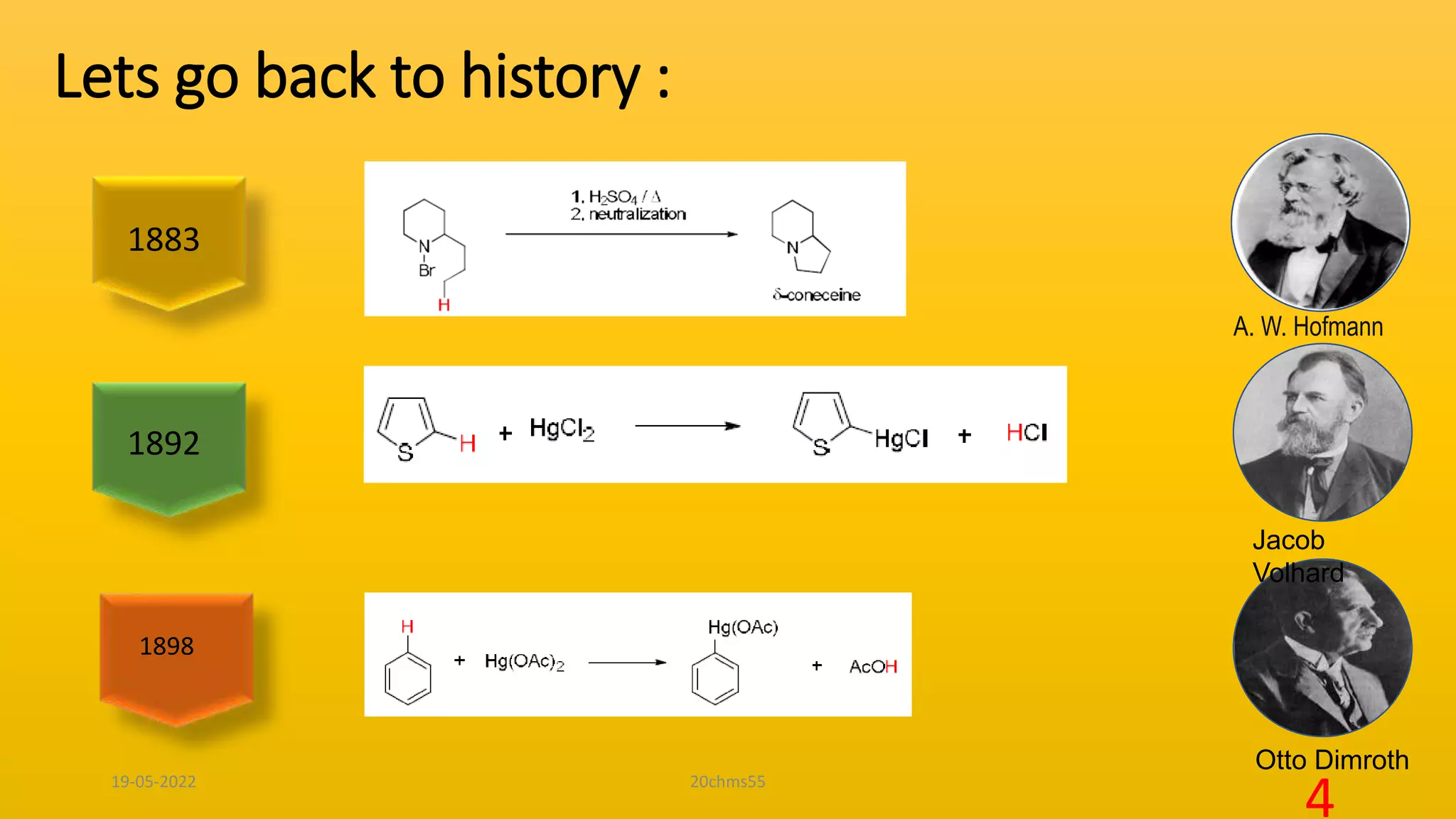ch activation -20chms55.pptx