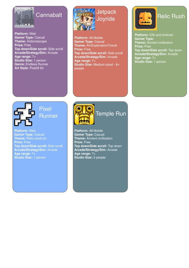 Chad competition games | PDF