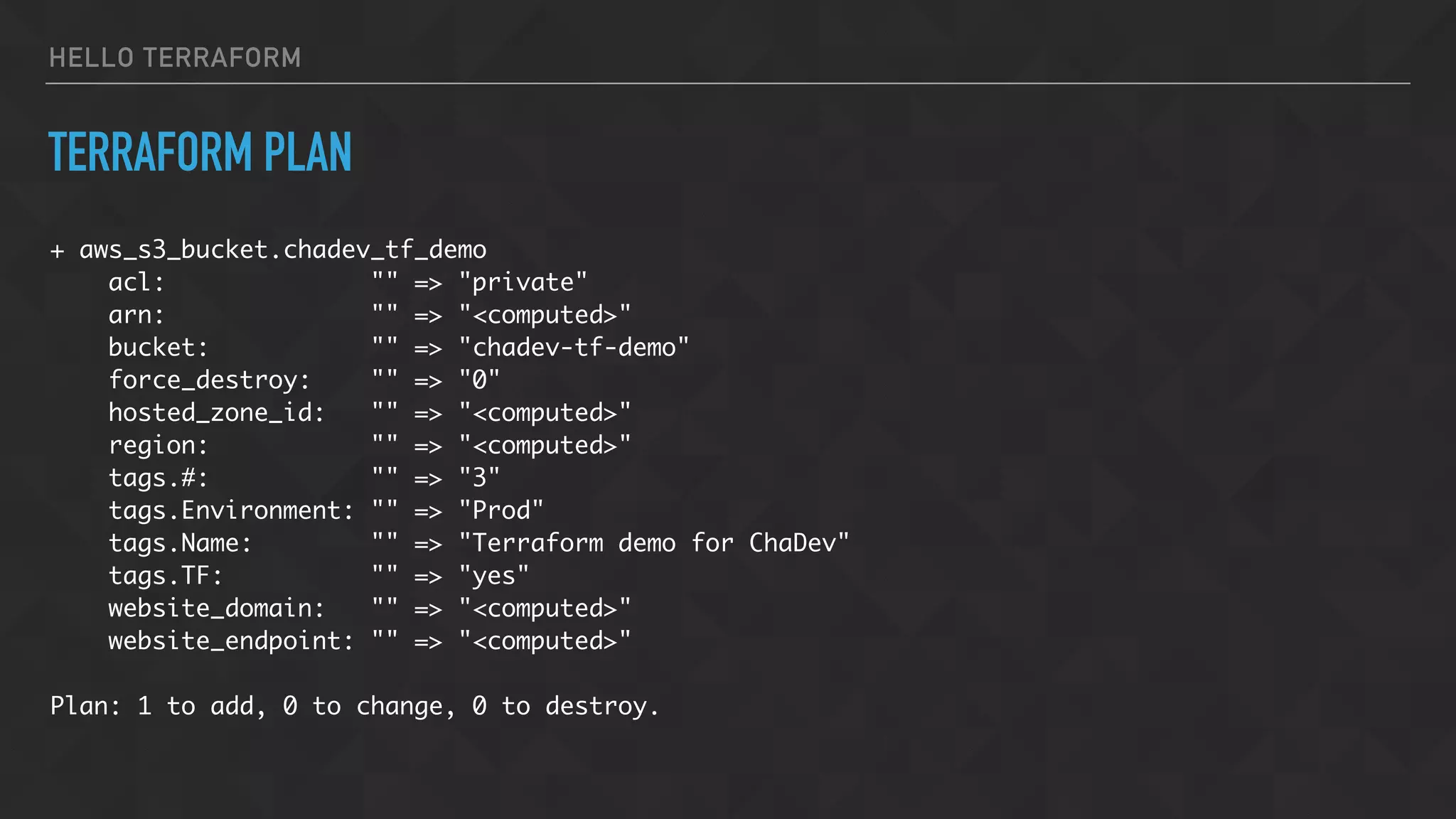 Terraform: An Overview & Introduction | PDF Terraform: An Overview & Introduction | PDF