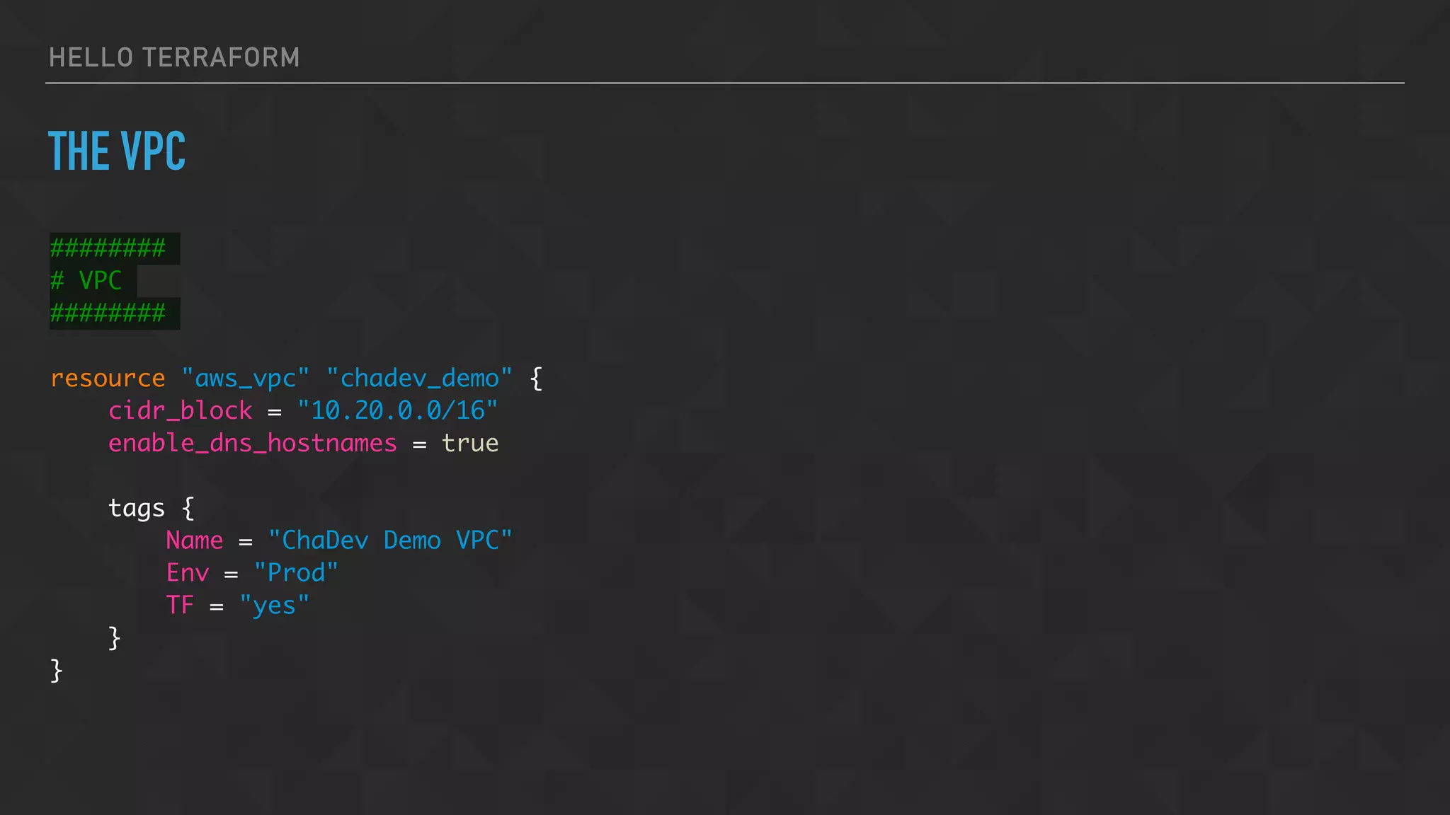 Terraform An Overview And Introduction Pdf