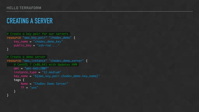 Terraform: An Overview & Introduction | PDF | Cloud Computing | Internet