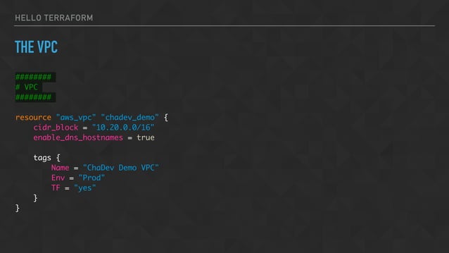 Terraform An Overview And Introduction Pdf Cloud Computing Internet 0813